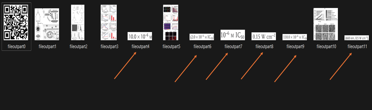 Adobe's Extract API: Non-Image Elements Classified... - Adobe Product ...