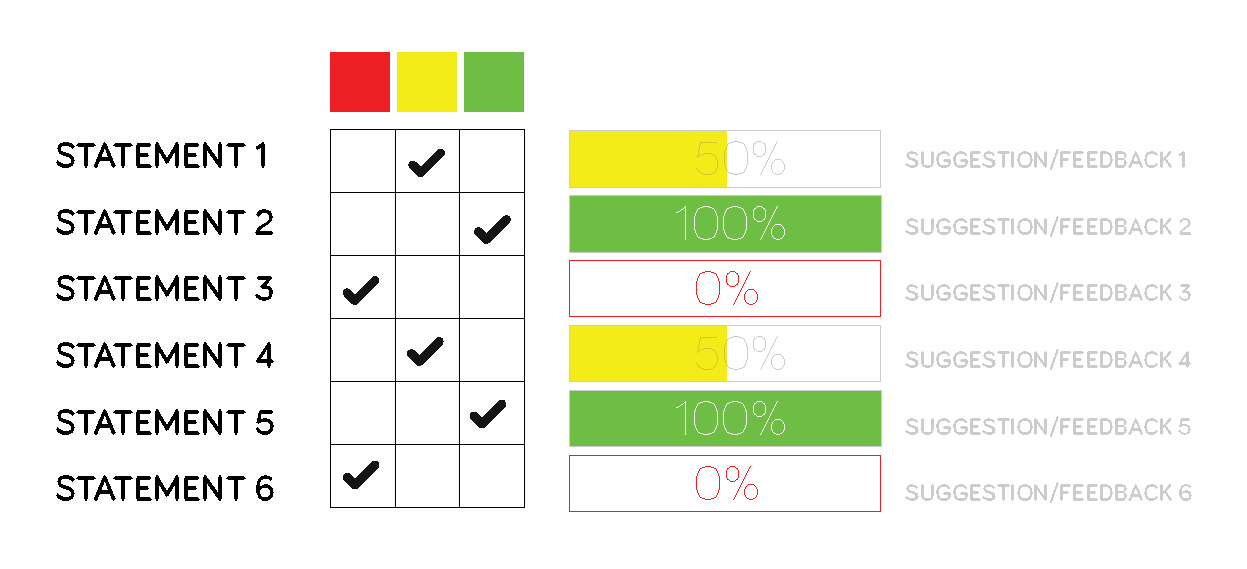 Adobe Acrobat Form > Visual Percentage Calculator ... - Adobe Community ...
