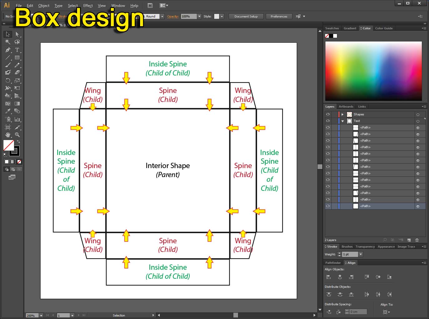 Solved: Set shapes as child and parent objects for dynamic... - Adobe Product Community - 11684134