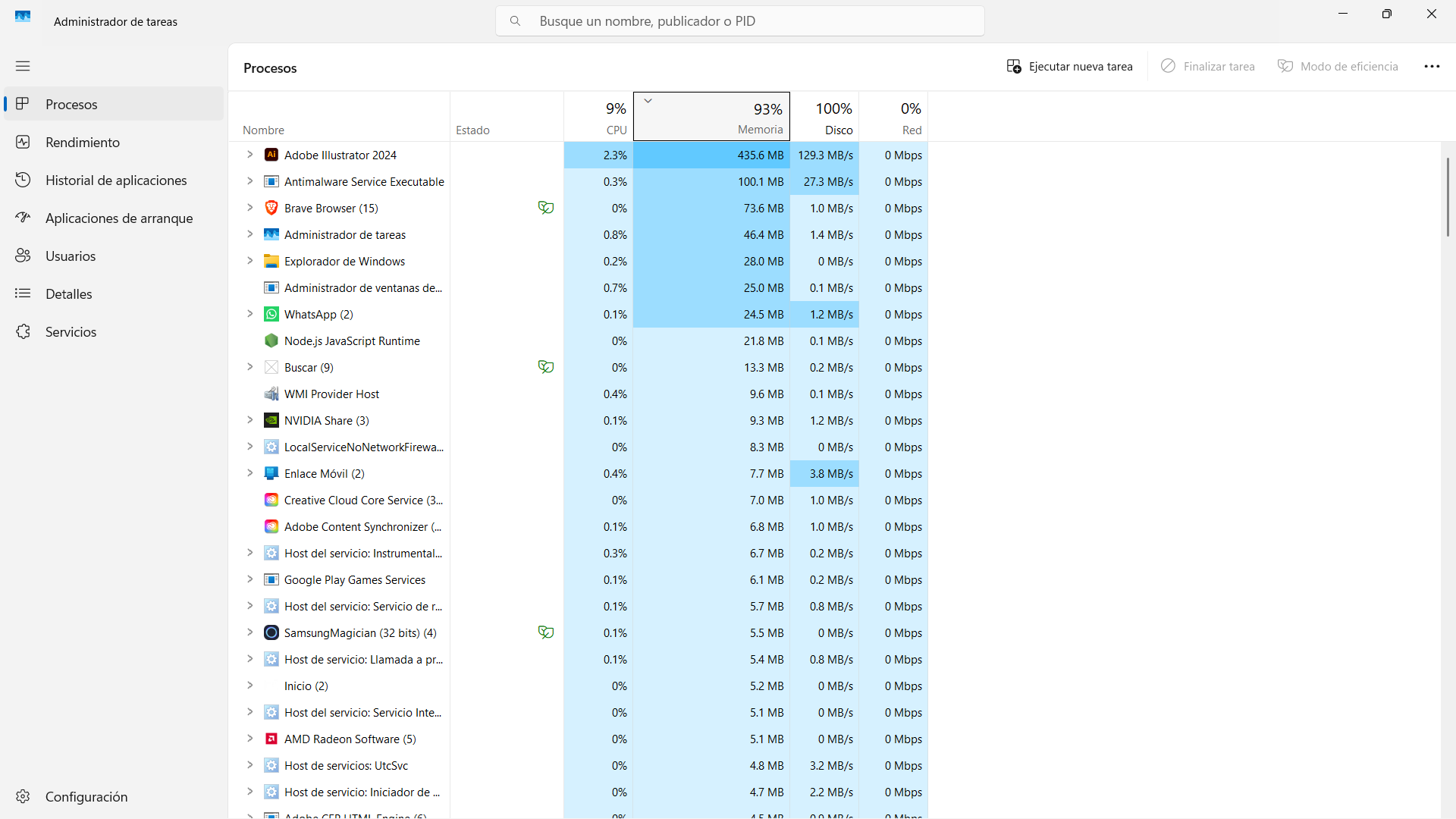 Solved: Illustrator draining RAM memory (8GB) - Adobe Product Community ...