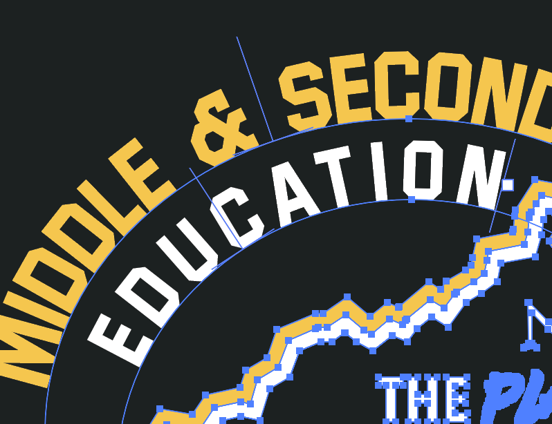 Re: Create outline changing path text colors - Adobe Product Community ...