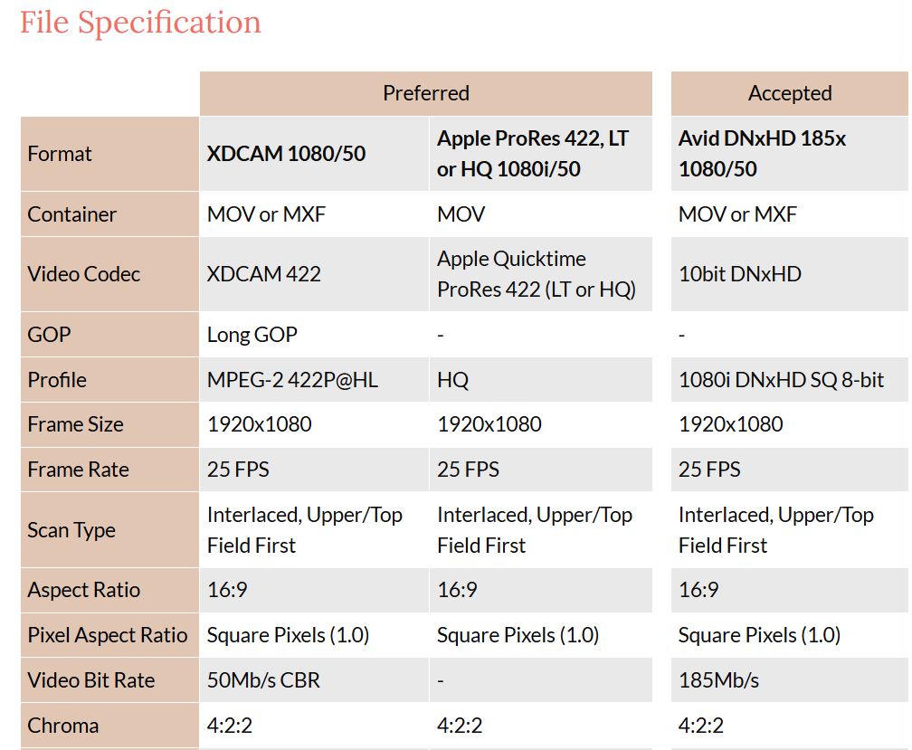 MP4 to Apple ProRes format issue - Adobe Product Community - 15356890