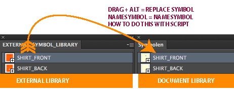 REPLACE SYMBOLS WITH SCRIPT - Adobe Product Community - 8558481