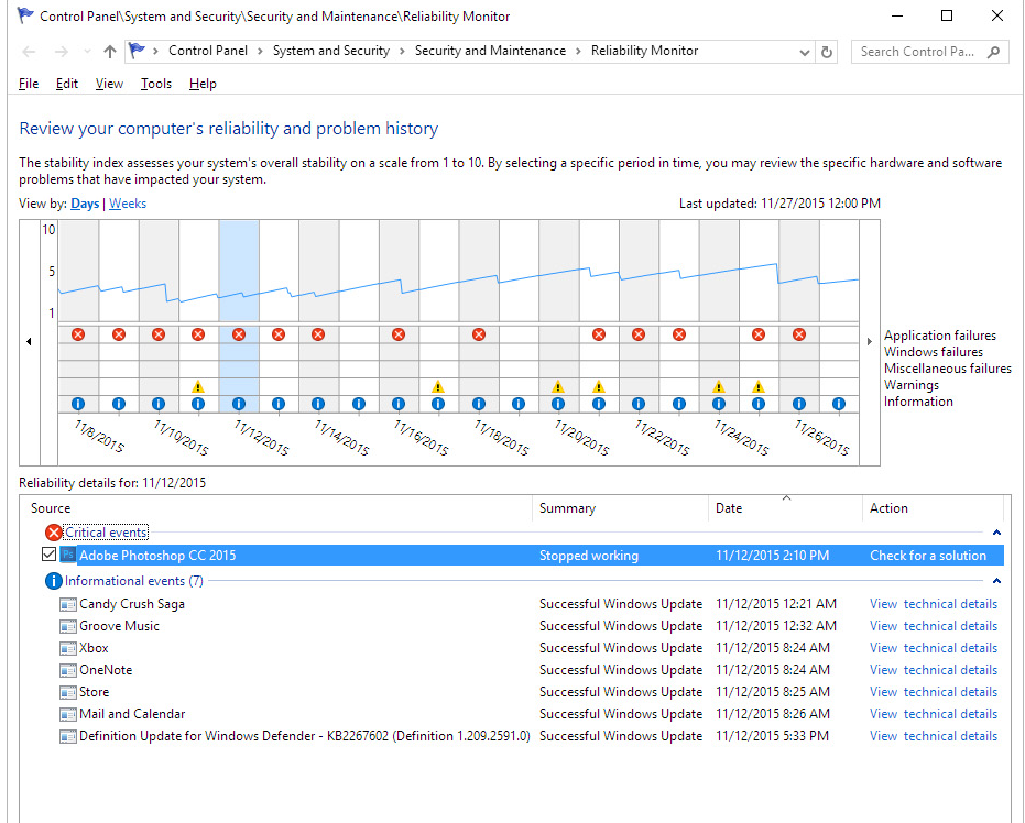 Windows encounters a problem help - Adobe Community - 8839882