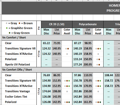 Solved: Excel Spreadsheet Into InDesign - Adobe Product Community - 9179547