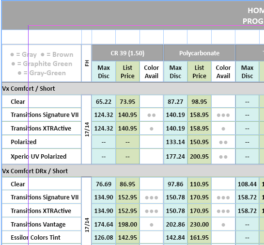 Solved: Excel Spreadsheet Into InDesign - Adobe Product Community - 9179547