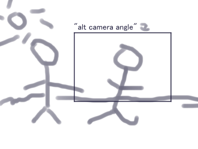 Solved: Cut to different "camera angles"? - Adobe Community - 9427762