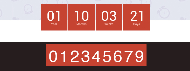 Solved: Countdown Timer ( Sprite Sheets for Numbers ) - Adobe Product ...