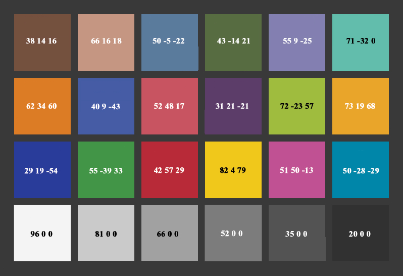 changes to absolute colorimetric intent in CC vs C... - Adobe Support ...