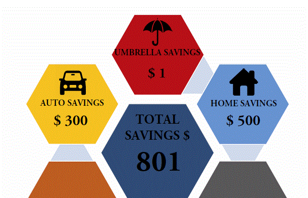 Solved Radio Buttons To Display Different Calculations Adobe 5248