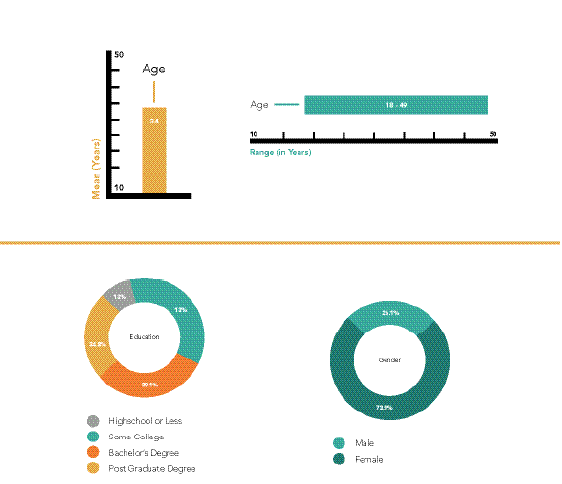 adobe® indesign - Adobe Support