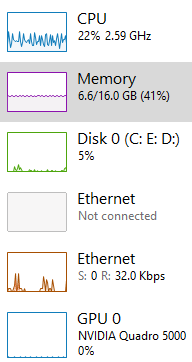 Solved: long time for exporting inspite of low level of sy... - Adobe ...