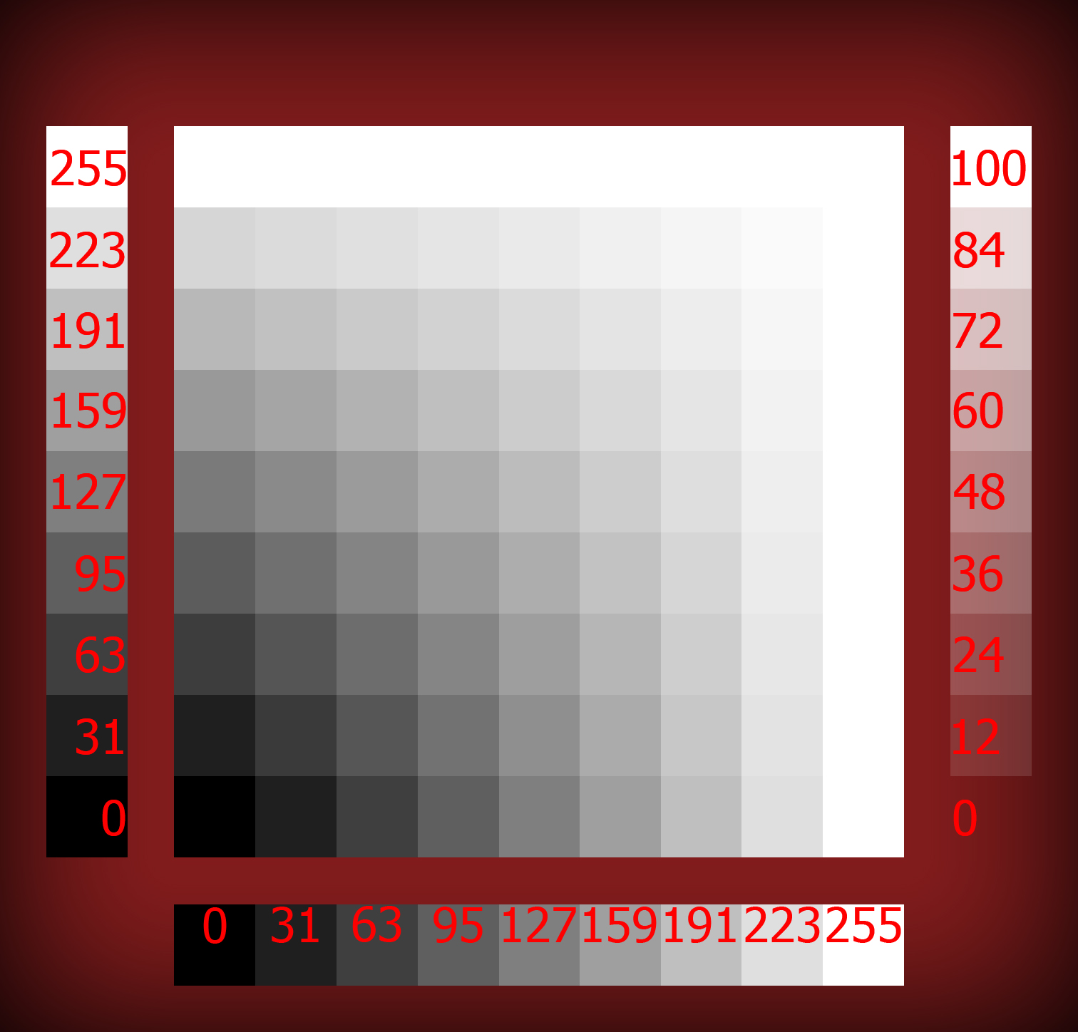 Solved: Blend alpha layers - Adobe Product Community - 10088751
