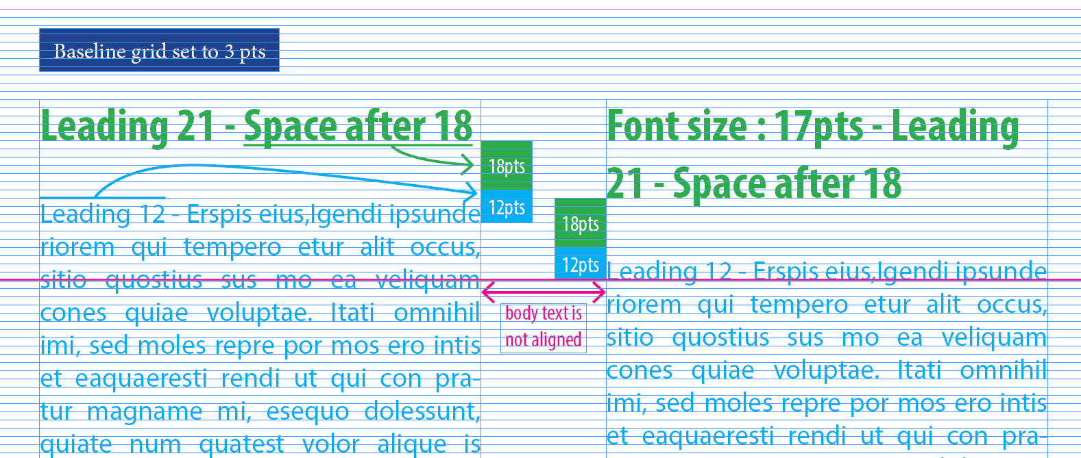 Solved: Indesign leading in headlines vs baseline grid - Adobe Product ...
