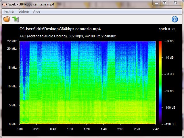 H.264 Audio only 320kbps AAC - Adobe Community - 10216024