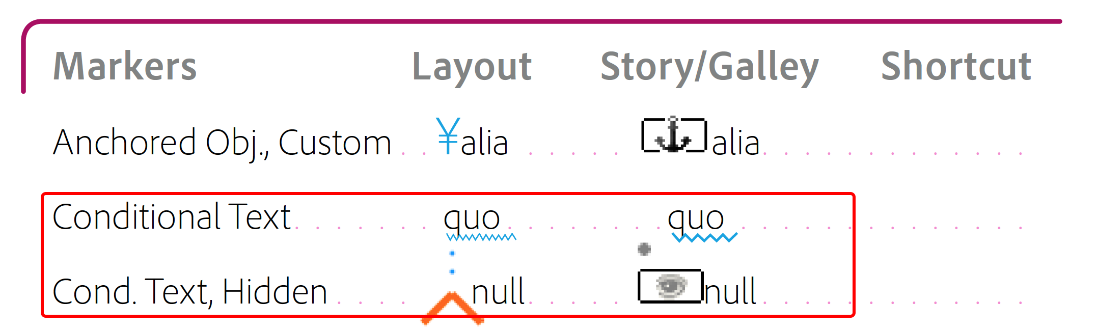 Solved: Need help identifying how a file was set up - Adobe Community ...