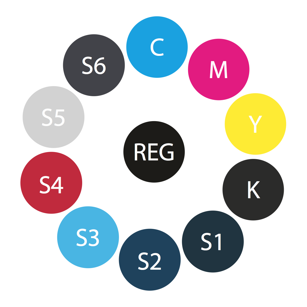 Solved: Bug with rasterisation in Adobe Illustrator? - Adobe Product ...