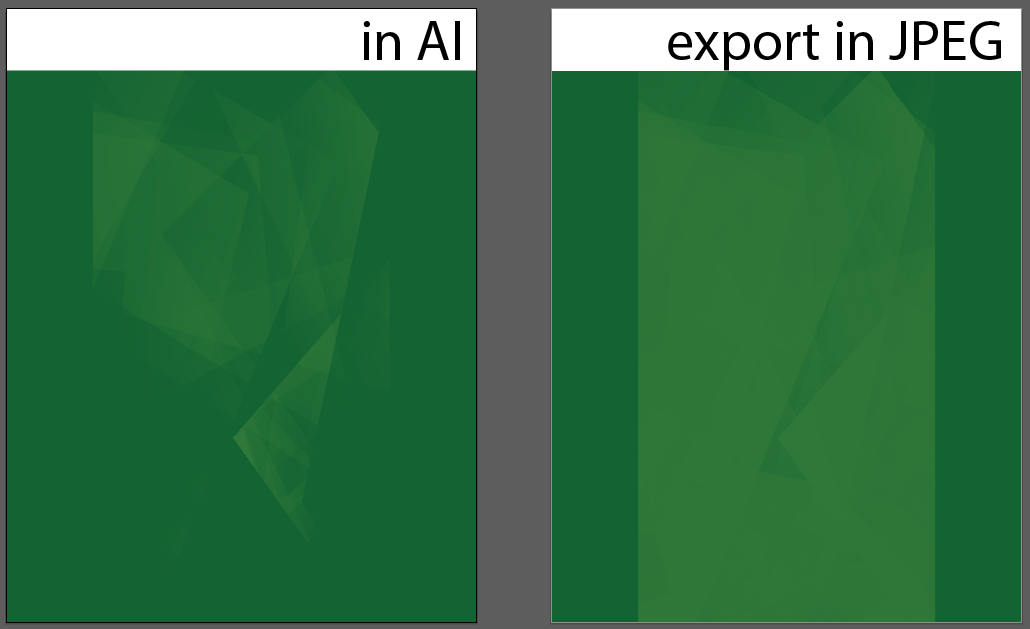Solved After Export The Artwork Look Different Adobe Support Community 10231326