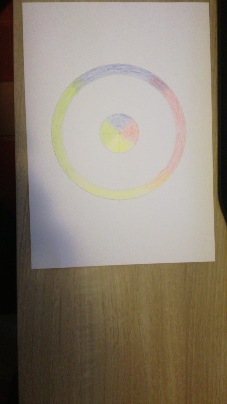 Solved Gradient In Circle Adobe Community 10329492