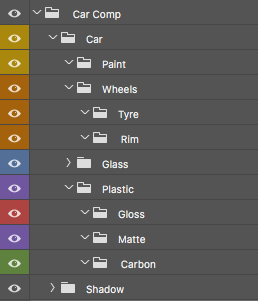 [ Branched ] Nested Layer groups from a text file - Adobe Community ...
