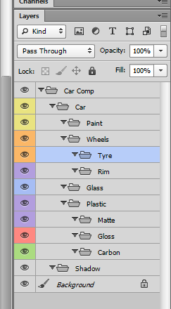 [ Branched ] Nested Layer groups from a text file - Adobe Community ...