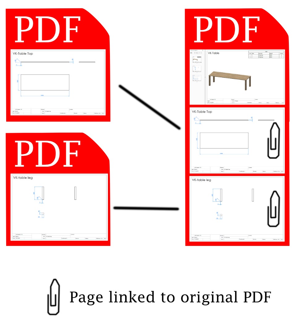 Keeping links as links when converting to pdf - Adobe Product Community ...