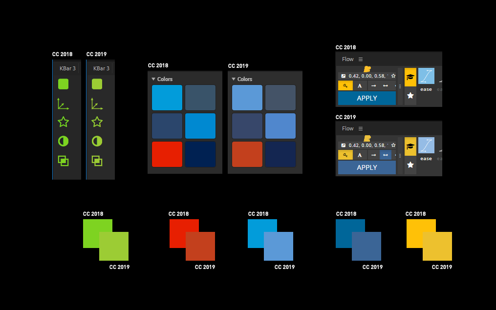 Washed colors in interface (additional panels) CC ... - Adobe Community ...