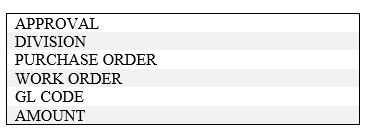 Solved: Can you make this a fillable stamp? - Adobe Product Community ...