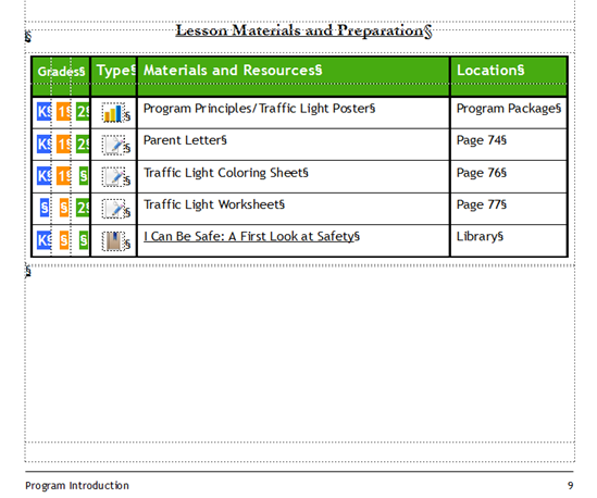 Solved Question On Conditional Text Design Adobe Community 4516838