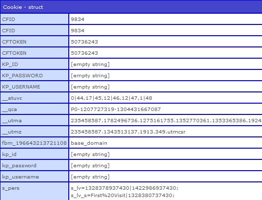Solved: cfcookie expires immediately - Adobe Product Community - 4649109