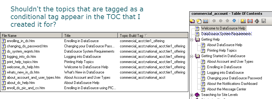 Solved: Using Multiple Conditional Tags with Multiple WebH... - Adobe Community - 4855678