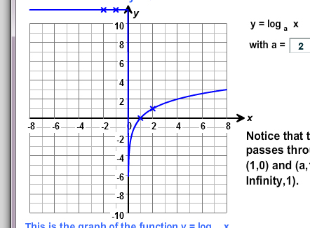 Solved: Math.log() to draw graph question - Adobe Support Community ...