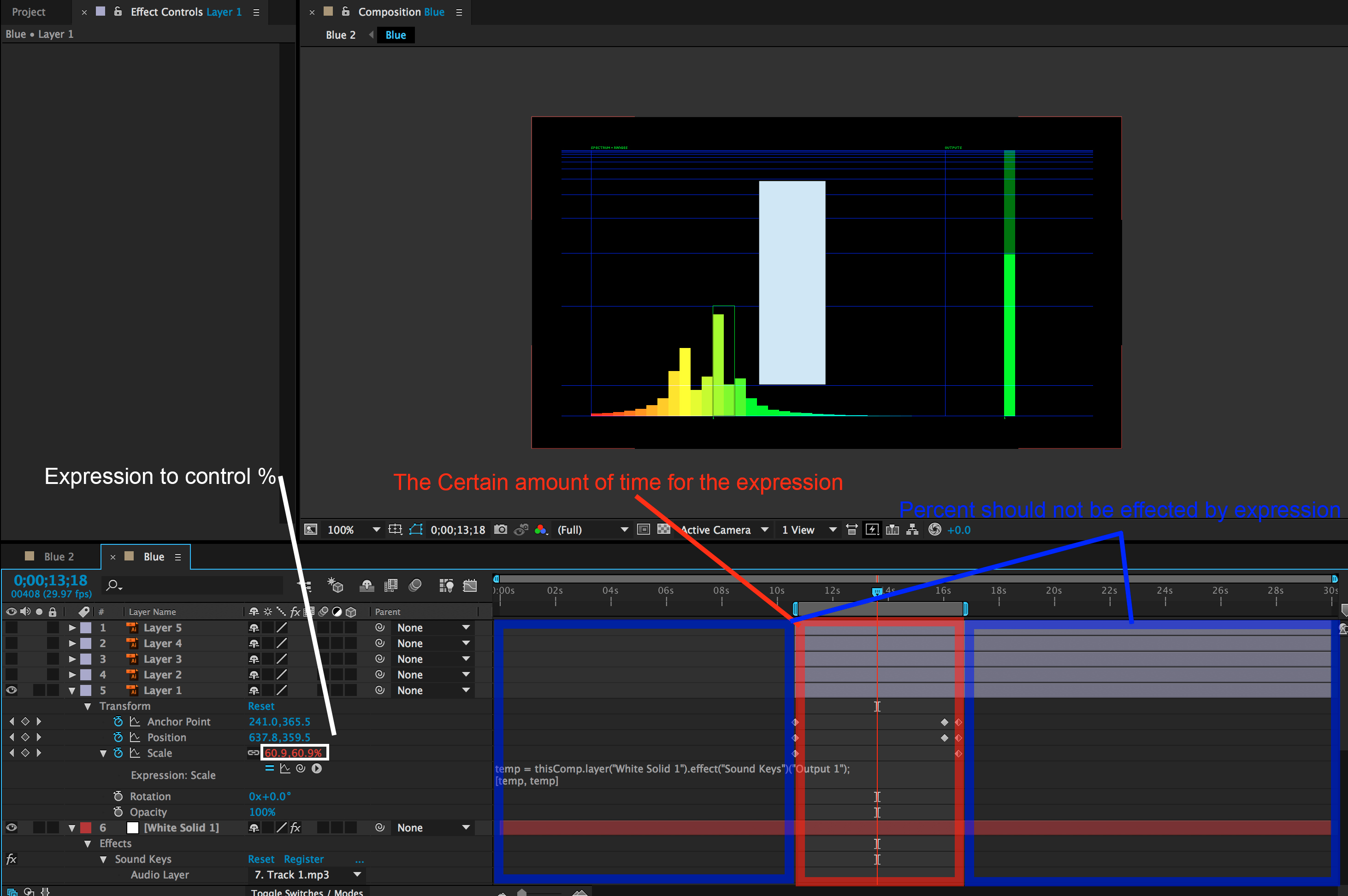 How do I create an expression that only lasts a ce... - Adobe Community ...