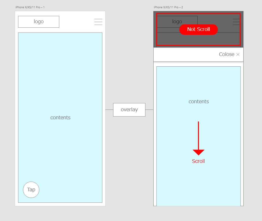 Is it possible to set a scrollable area when overl... - Adobe Community ...