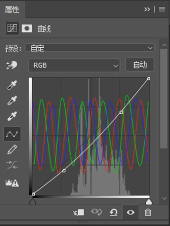 Solved: How to generate a sinus curve in the Adjustments>C... - Adobe ...