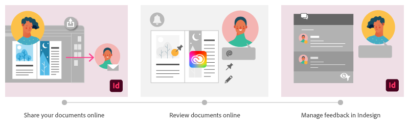 Solved: InDesign Share for Review - FAQ - Adobe Community - 11210839