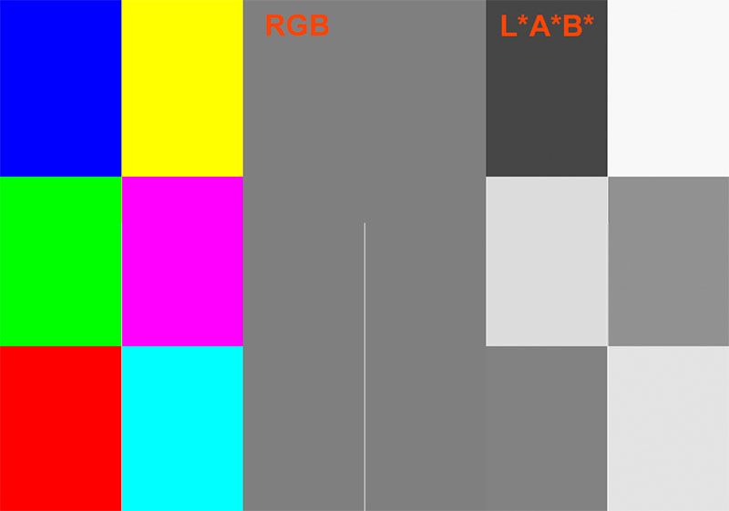 Solved: Need help understanding blend modes - Adobe Support Community ...