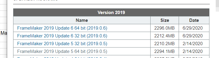 Update 6 for FrameMaker 2019 is now available! - Adobe Product ...