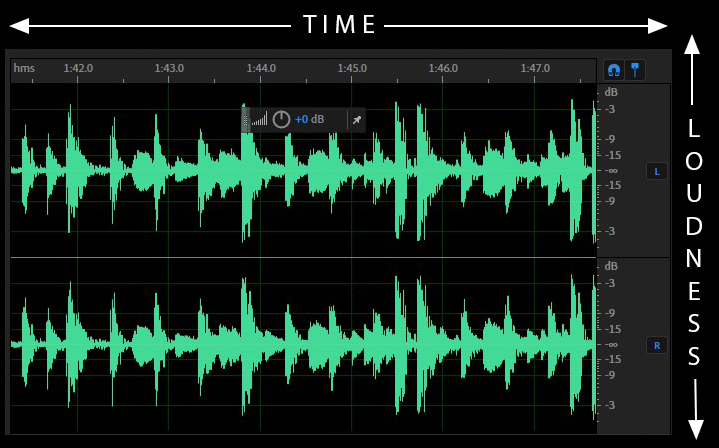 Learn Series Part 6: When and how to use Spectral ... - Adobe Product ...