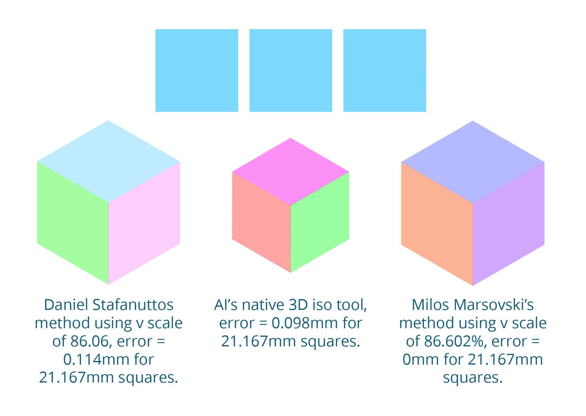 Solved: Issue with simple isometric transform Action - Adobe Product ...