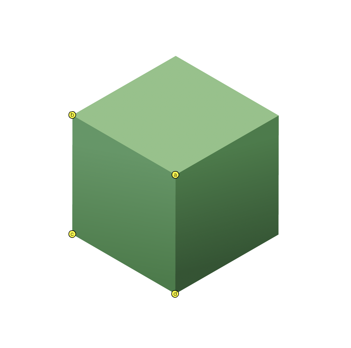 Shape Tween not recognizing Shape Hints - Adobe Community - 11366138