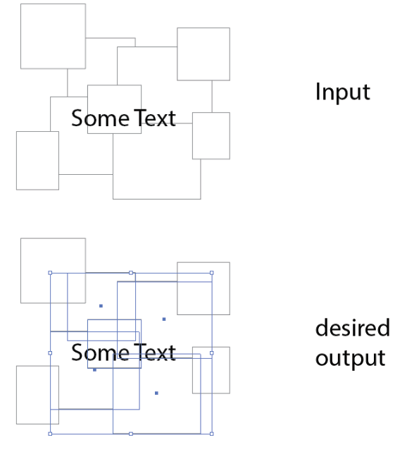Solved: select all objects overlapping with an irregular o... - Adobe ...