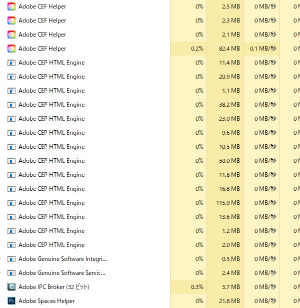 解決済み: タスクマネージャーのプロセスにAdobe CEP HTML EngineとAdobe CEF Hel... - Adobe Product Community - 11406992