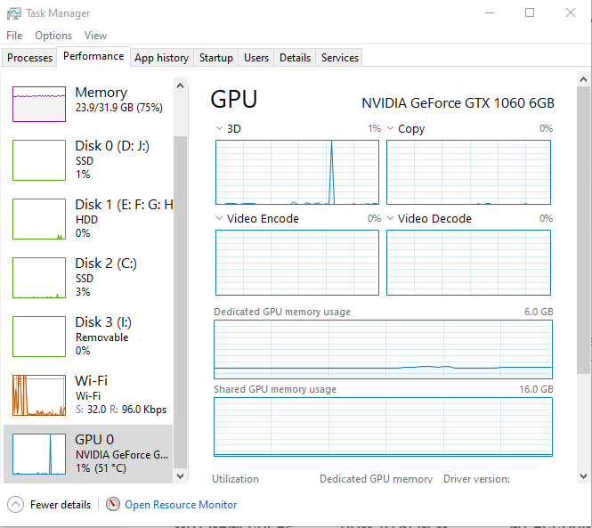 On render and ram-preview my CPU and Gpu not utili... - Adobe Community ...