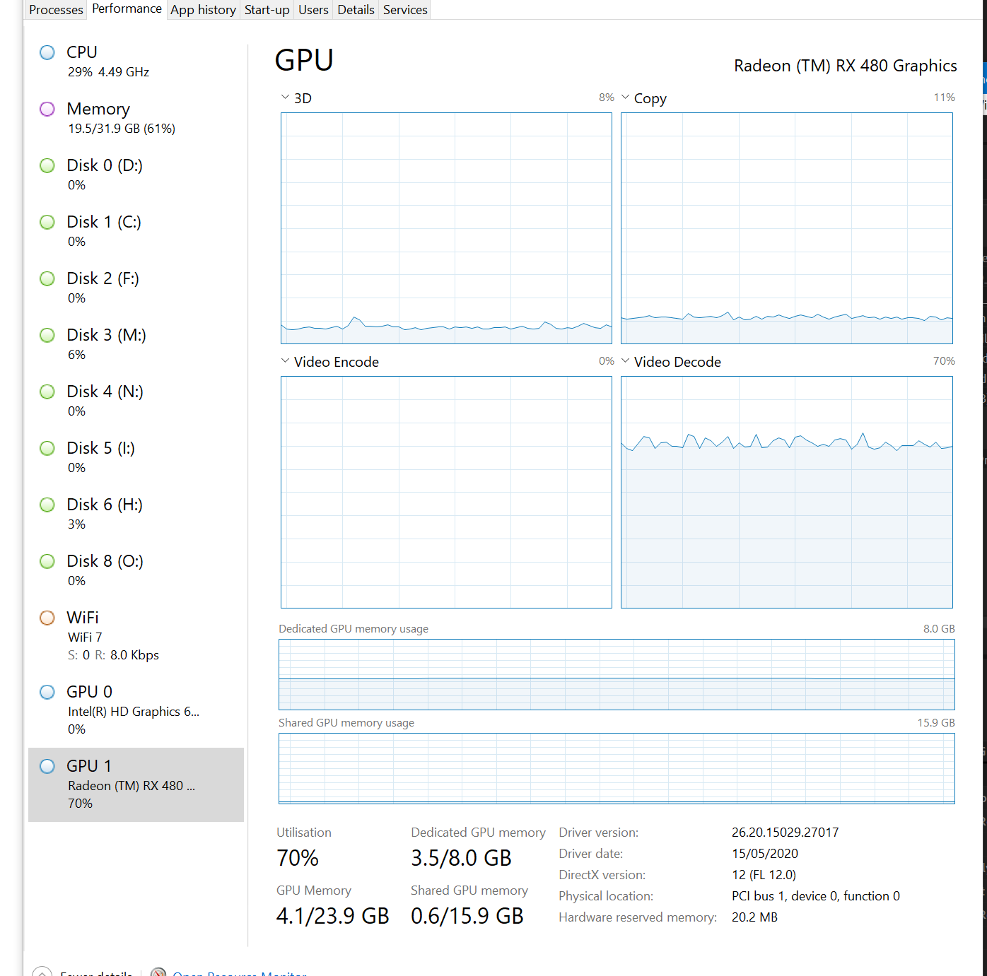 DISCUSS : AMD GPU decode for H264 & HEVC - Adobe Community - 11415460