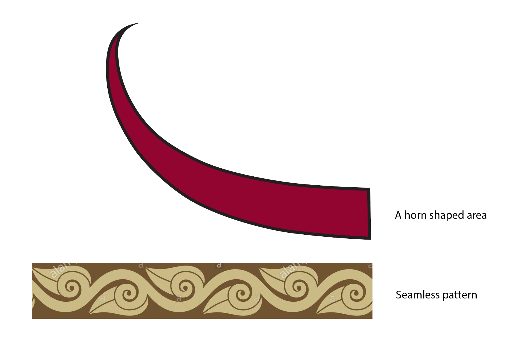 Solved: How to shape seamless pattern into a non-uniform s... - Adobe ...