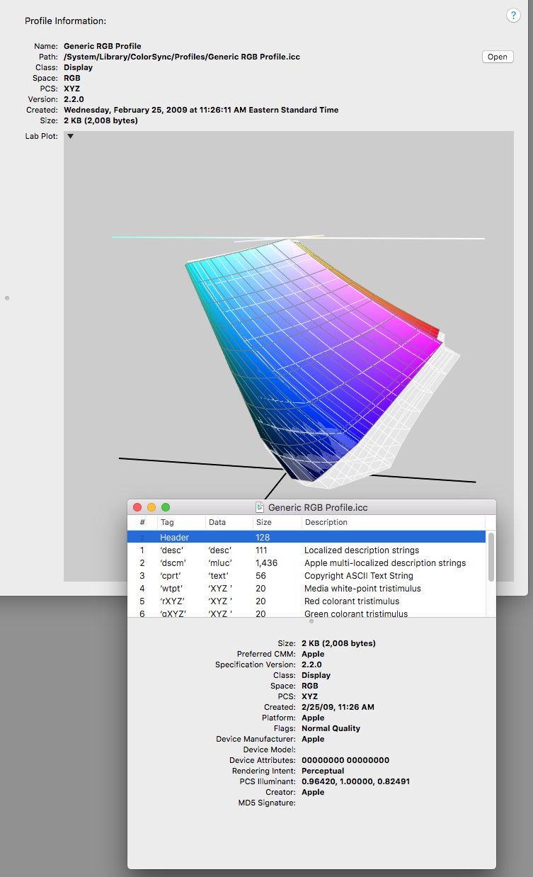 colorspace when sharing to Photos from Photoshop - Adobe Product ...
