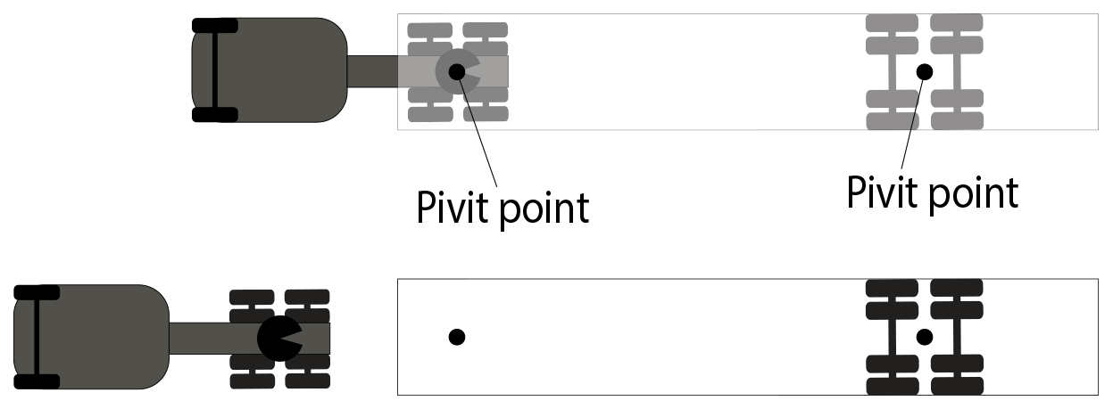 Solved How To Make An Object Follow 2 Paths Adobe Support Community 10684850 