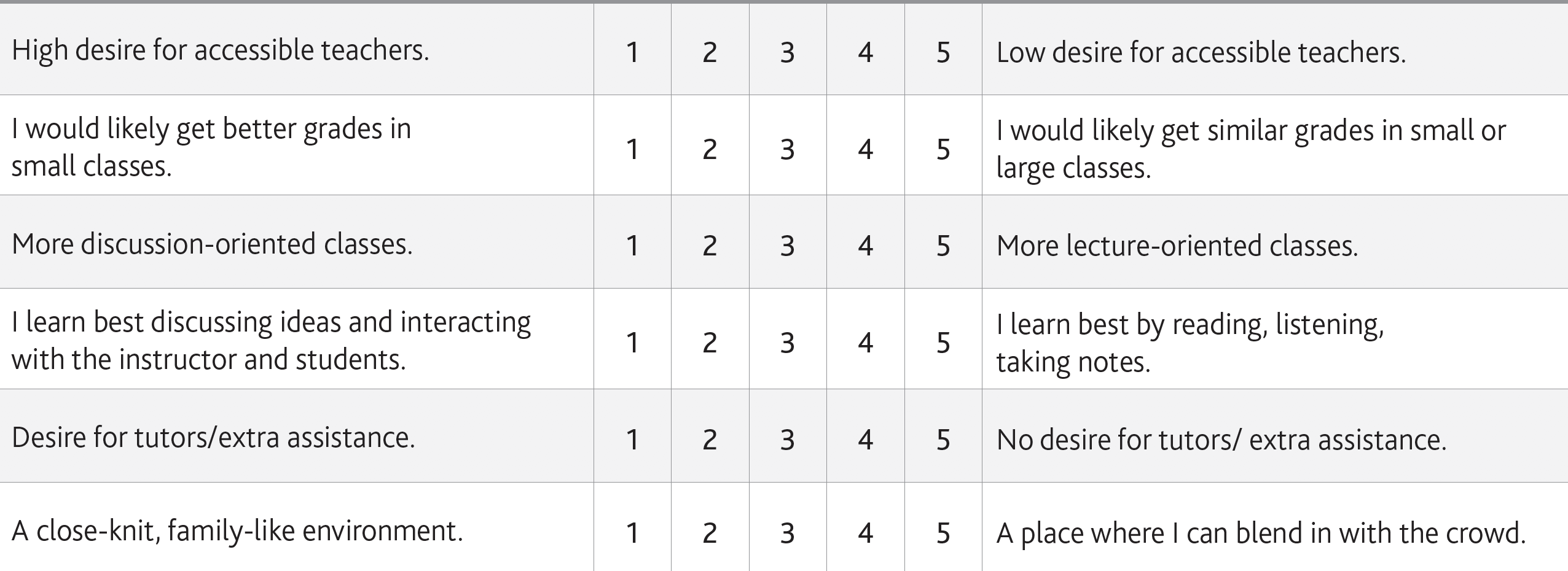 Fillable form with a circle - Adobe Product Community - 11458531