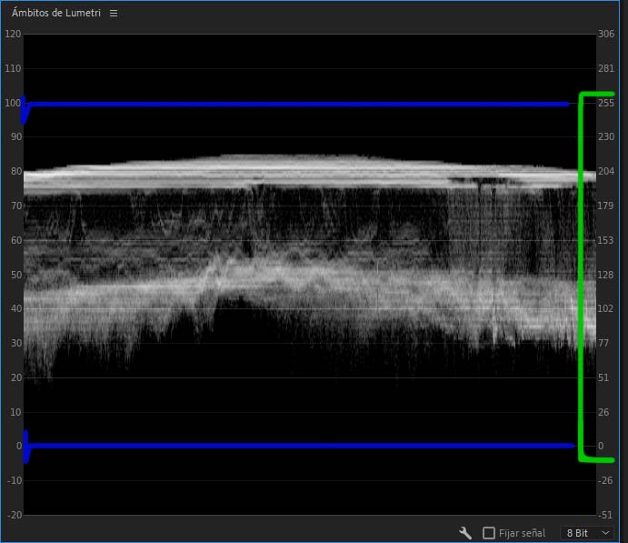 Legal range - Scale IRE 0-100 and... 16-235? - Adobe Product Community ...
